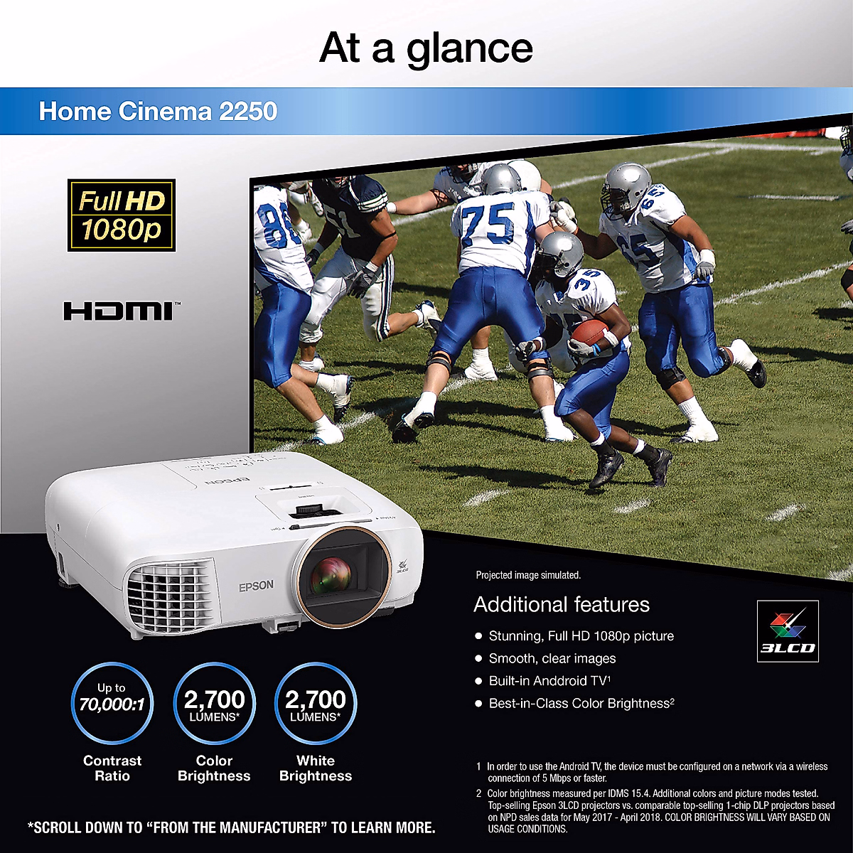 Epson Home Cinema 2250 2700-Lumen Full HD 3LCD Smart Home Theater Projector (Renewed)