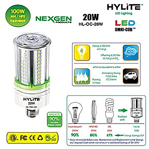 HyLite LED Lighting 20W High Performance LED Omni-Cob Lamp, 360º, (~100W HID), 50K, 3000 lm, 100~277V for Commercial Industrial Lighting Warehouse High Bay Light Fixture Garage Workshop, White