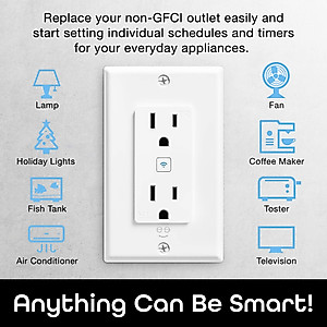 Geeni Smart WiFi in-Wall Outlet, White, 2 Outlets – No Hub Required – Smart Outlet Works with Amazon Alexa, Google Home, Requires 2.4 GHz WiFi