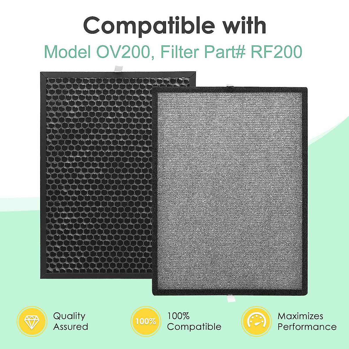 HsiaMen OV200 Filter Kit Compatible with ORANSI