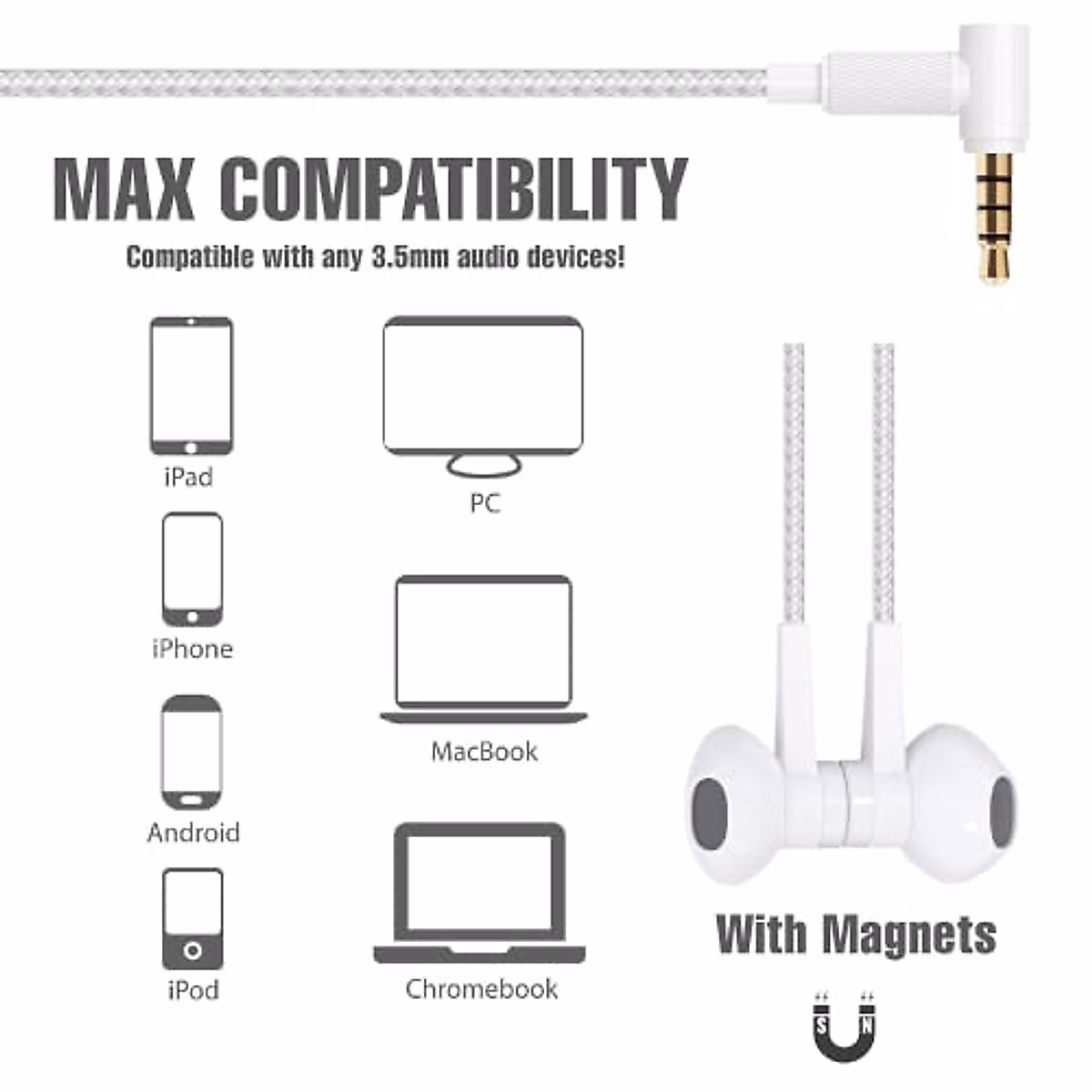 LUDOS Nexus Wired Earbuds in-Ear Headphones, Earphones with Microphone, 5 Year Warranty, 3.5mm Earphones Plug in Ear Buds, Videoconference, Calls Compatible with iPhone, Android, Laptop, Chromebook