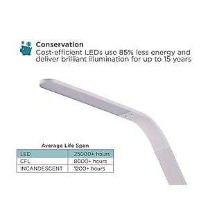 BLACK+DECKER LED Dimmable Desk Lamp with Wood Grain Base,7W, White (VLED1818-BD)