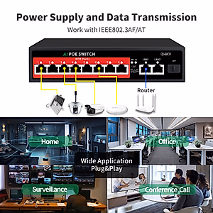 STEAMEMO 11-Port Ethernet Unmanaged PoE Switch, 8 PoE+ Ports@100W, 2 Gigabit Uplinks, 1*1.25G SFP Port, 250m Extend Mode, Fanless Sturdy Metal ,Plug and Play, Desktop or Wall Mount