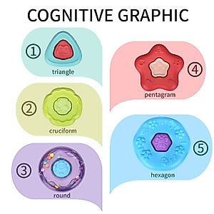 LZZAPJ Stacking Rings Baby Toy, Toddler Educational Learning Shape Sorter and Stacker Playset, Infant Face Changing Wobble Tumbler Musical Toy, Sensory Montessori Toys for Babies 6-12 Months Boy Girl