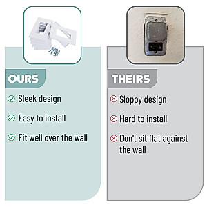 Bates- Screwless Decorator Wall Plates, Switch Plate Covers, 6 Pack, Screwless Wall Plates 1 Gang, White Switch Plate Covers, Switch Cover Plate, Wall Switch Cover, Electrical Outlet Cover Plate