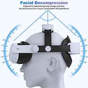 Kawaye Comfort Head Strap for Meta Quest 3S/Quest 3/Quest 2 Head Strap, Double Knobs Adjustable Elite Strap Replacement,VR Headset Accessories Strap Enhanced Support&Comfort&Reduce Pressure