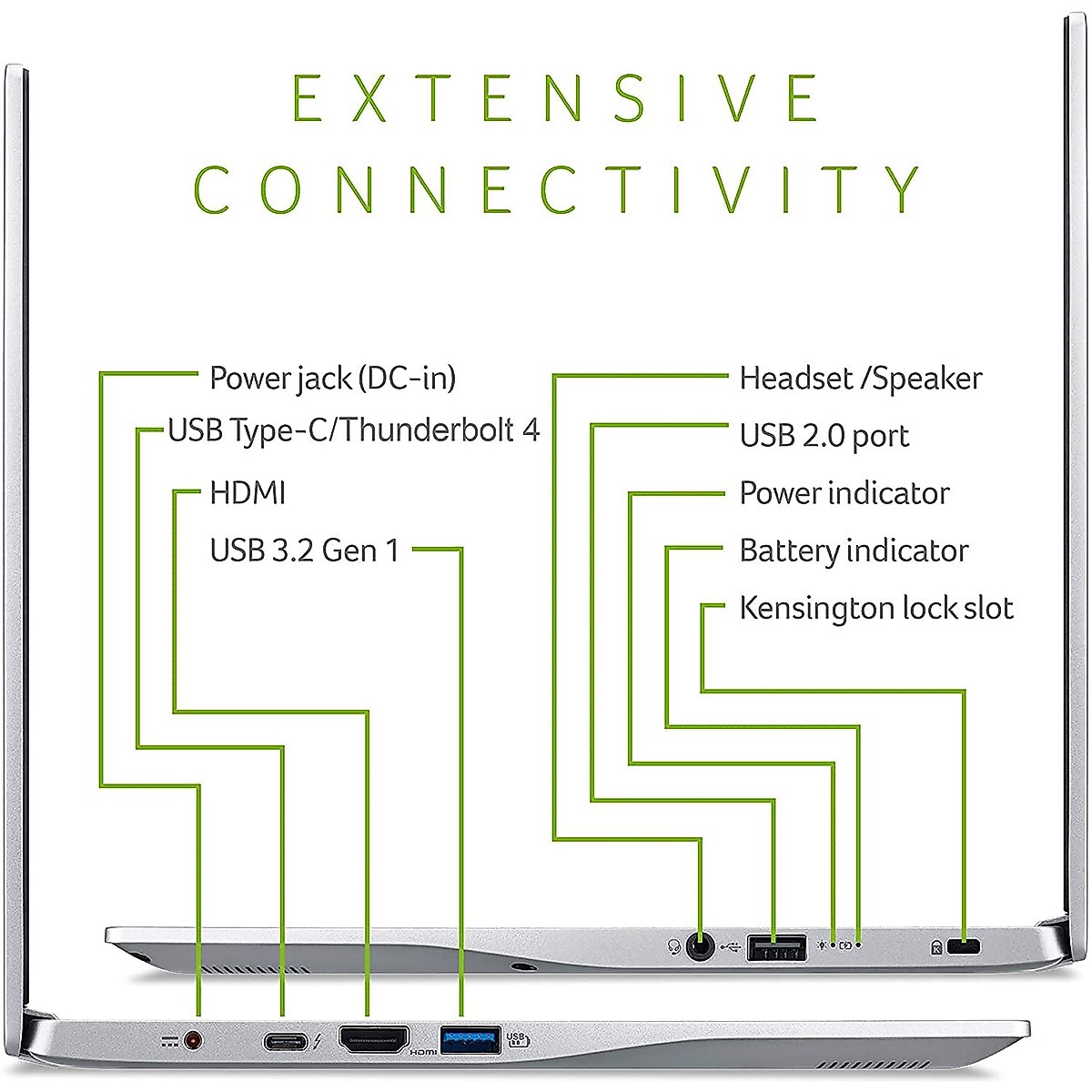 acer 2021 Swift 3 Laptop 14"" FHD 1920 x 1080 LED-Backlit AMD Ryzen 7 5700U 8-Core 8GB LPDDR4 2TB SSD Wi-Fi 6 Windows 10 Pro Bluetooth 5.2 Backlit Keyboard 720p HD Camera, Fingerprint, Pure Silver