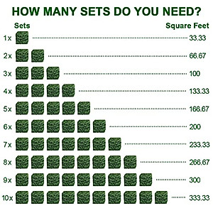 TOPNEW 12PCS Artificial Boxwood Topiary Hedge Plant UV Protection Indoor Outdoor Privacy Fence Home Decor Backyard Garden Decoration Greenery Walls 20" X 20"