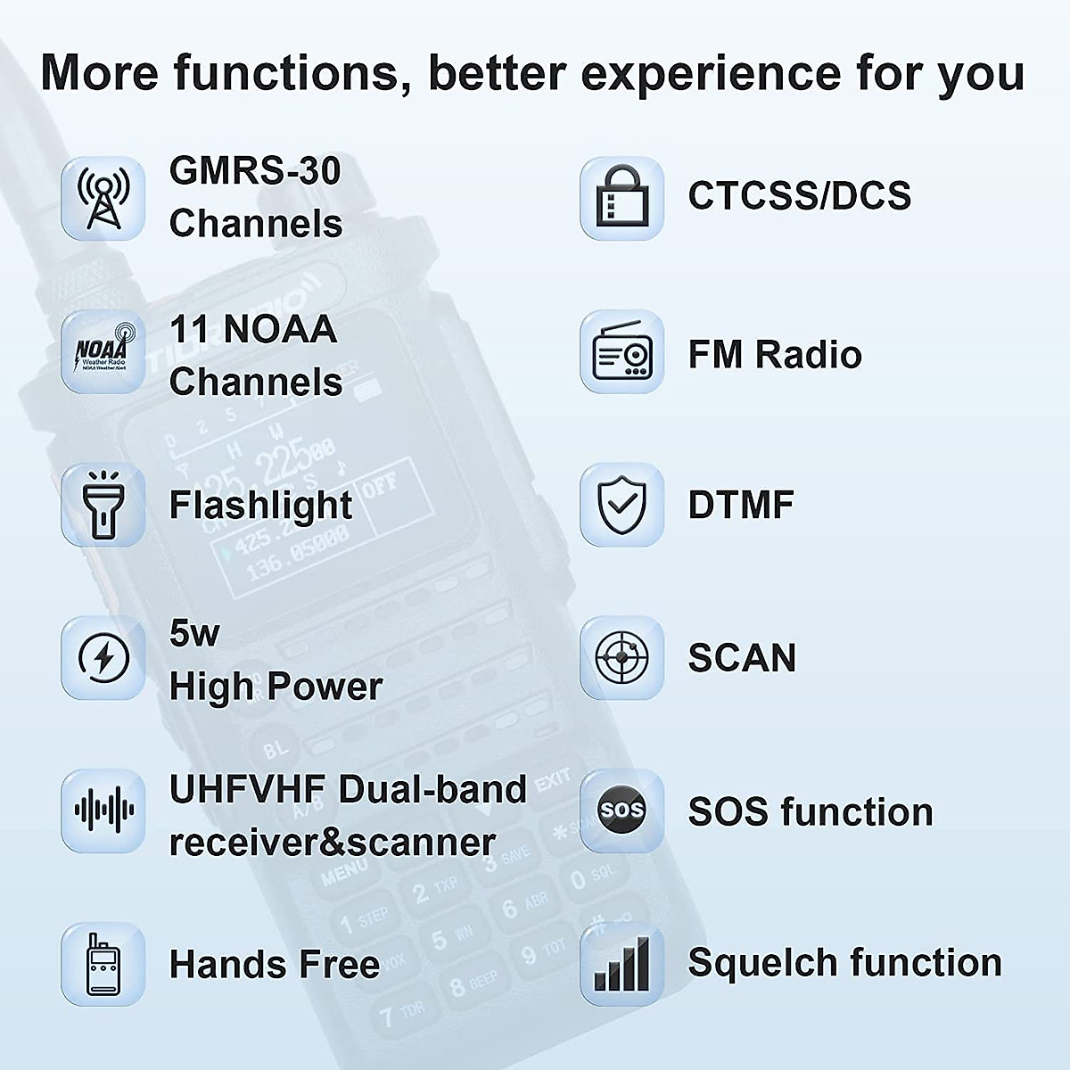(2nd Gen)TIDRADIO TD-H8 GMRS Radio Handheld with Bluetooth Programming, GMRS Repeater Capable, NOAA, 5 Watt Long Range Two Way Radios Walkie Talkies with 771 GMRS Antenna, 2500mAh Rechargeable Battery
