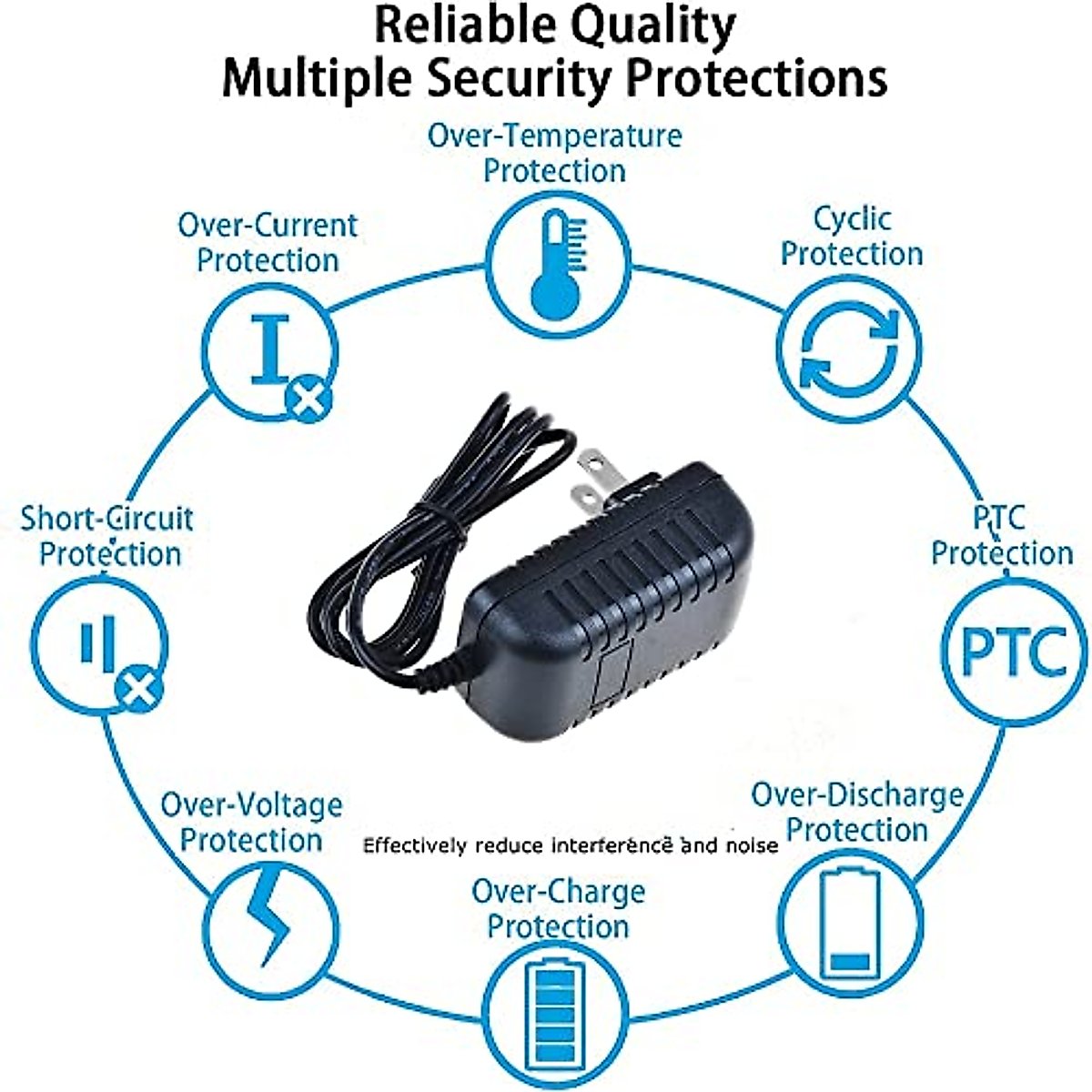 HISPD AC/DC Adapter for Hitachi Digital 8 Hi8 8mm Video Camcorder VHSC Camera VM-H645LA VM-H845LA VM-H945LA VM-645LA VM-E645LA VM-845LA VM-945LA (Barrel Round Plug tip for The VTR Directly)