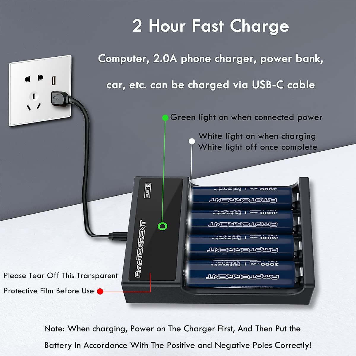 AmpTORRENT Rechargeable Lithium AA Batteries, 3000mWh Rechargeable AA Batteries with Charger, 1.5V AA Lithium Battery Constant Output, 2 Hour Fast Charging, Leakproof Design, 1600 Cycles