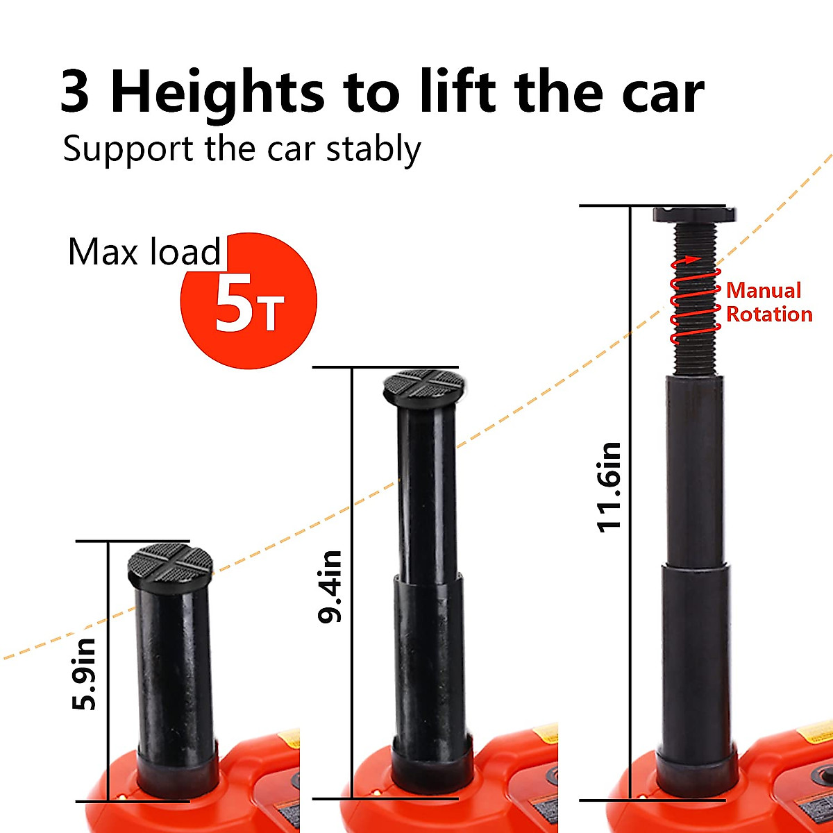 ROGTZ Electric Car Jack 5 Ton 12V Hydraulic Car Jack with Tire Inflator Pump and LED Light, Electric Car Jack Lift Floor Jack for SUV Sedans Tire Change (Red)