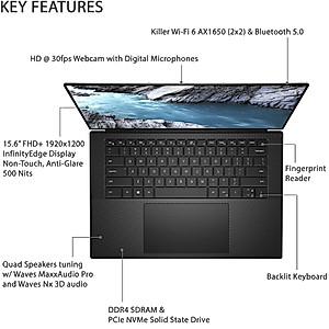 Newest Dell XPS 15 9500 Elite Laptop, 15.6" FHD+ 500 Nits Display, Intel Core i7-10750H, GTX 1650Ti, 32GB RAM, 1TB SSD, Webcam, Backlit Keyboard, Fingerprint Reader, WiFi 6, Thunderbolt, Win 10 Home