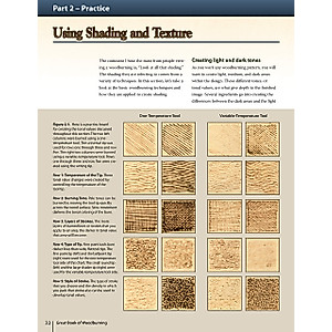 Great Book of Woodburning: Pyrography Techniques, Patterns and Projects for all Skill Levels (Fox Chapel Publishing) 30 Original, Traceable Designs and Step-by-Step Instructions from Lora S. Irish