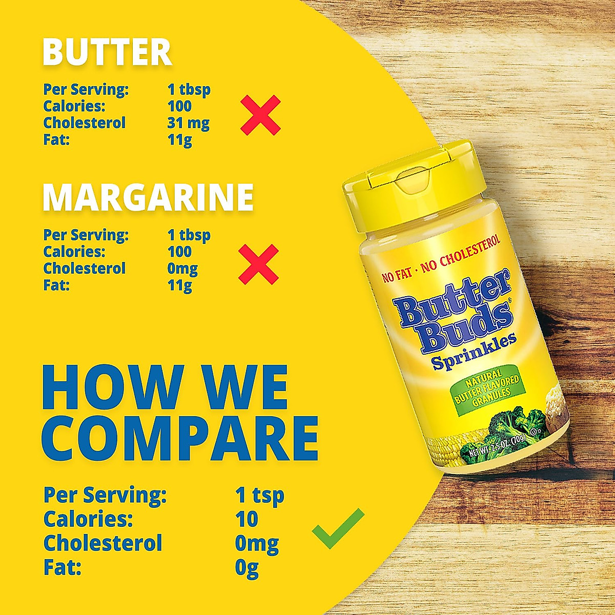 Butter Buds Sprinkles Butter Flavored Granules - Low Calorie, Fat-Free Butter Spray Alternative for Healthy Snacks and Meals, Lightly Salted Butter Popcorn Seasoning, 2.5 Oz (Pack of 3)