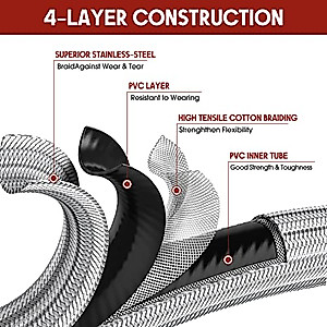 PatioGem Pros 6 Feet Propane Hose Adapter 1lb to 20lb, Propane Tank Adapter & Propane Refill Adapter for 1 lb. Tanks