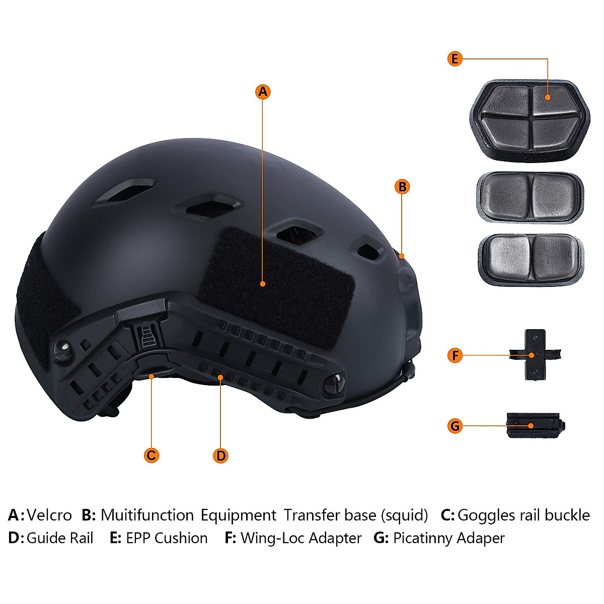 Tongcamo Helmet Bump Helmet Fast BJ Tape for Men Multicam Sports Hunting Shooting