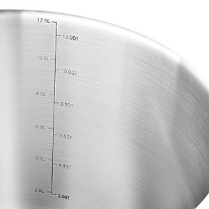 MasterPRO - Smart - Nesting Stainless Steel Collection - 3 Piece Stock Pot Set – 13.2 Quart, 7.3 Quart, 3.6 Quart - Safe for All Stove Types - Fast Heating - Tempered Glass Flat Lid