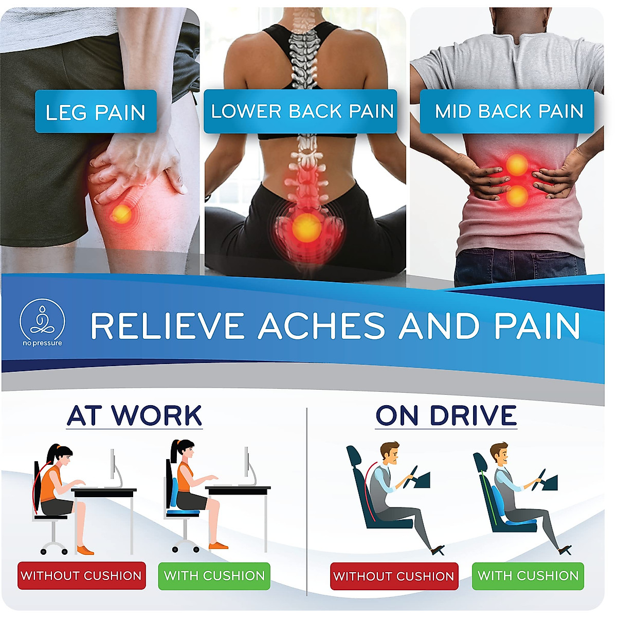 no pressure co™ Premium 100% Gel Cushion Set - Extra Large Wide Gel Seat & Gel Lumbar Support Pillow - Pressure Relief Long Sitting Pain Sciatica - No Sweat Gel for Office Chair Car Seat