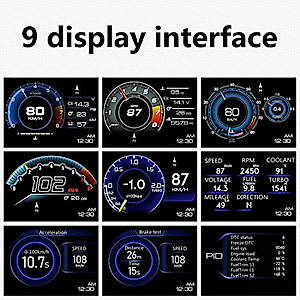 Heads Up Display, iKiKin Heads Up Display for Car HUD Display OBD2 GPS Dual System for All Cars, Shows Speed RPM Voltage Alarm etc.