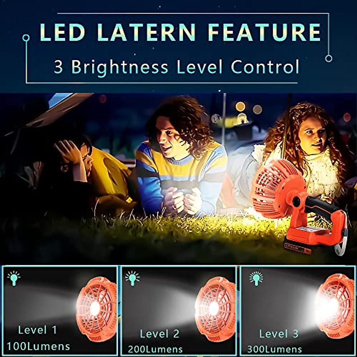 YEX-BUR Cordless Fan with Remote for Black & Decker 20V Li-ion Battery Portable Handheld Fan with 3 Speeds & 3 Mode Adjustable LED Light & USB-A Charging Port for Outdoor Camping