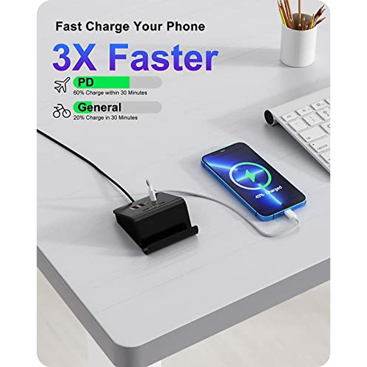 USB C Charger 45W Charging Station, PD 20W USB C Charging Hub Wall Charger for Multiple Device for iPhone 14/13/12, Galaxy,iPad and More