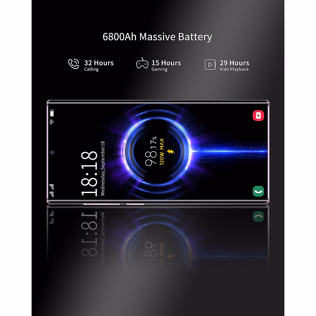 Echoamo 5G Unlocked Cell Phones, 6G+256GB Dual Sim Mobile Phone, C23 Smartphone Unlocked, 6.8 inch Screen Android Phone 48+108MP, 6800mAh,Fingerprint Lock&Face ID (Green)