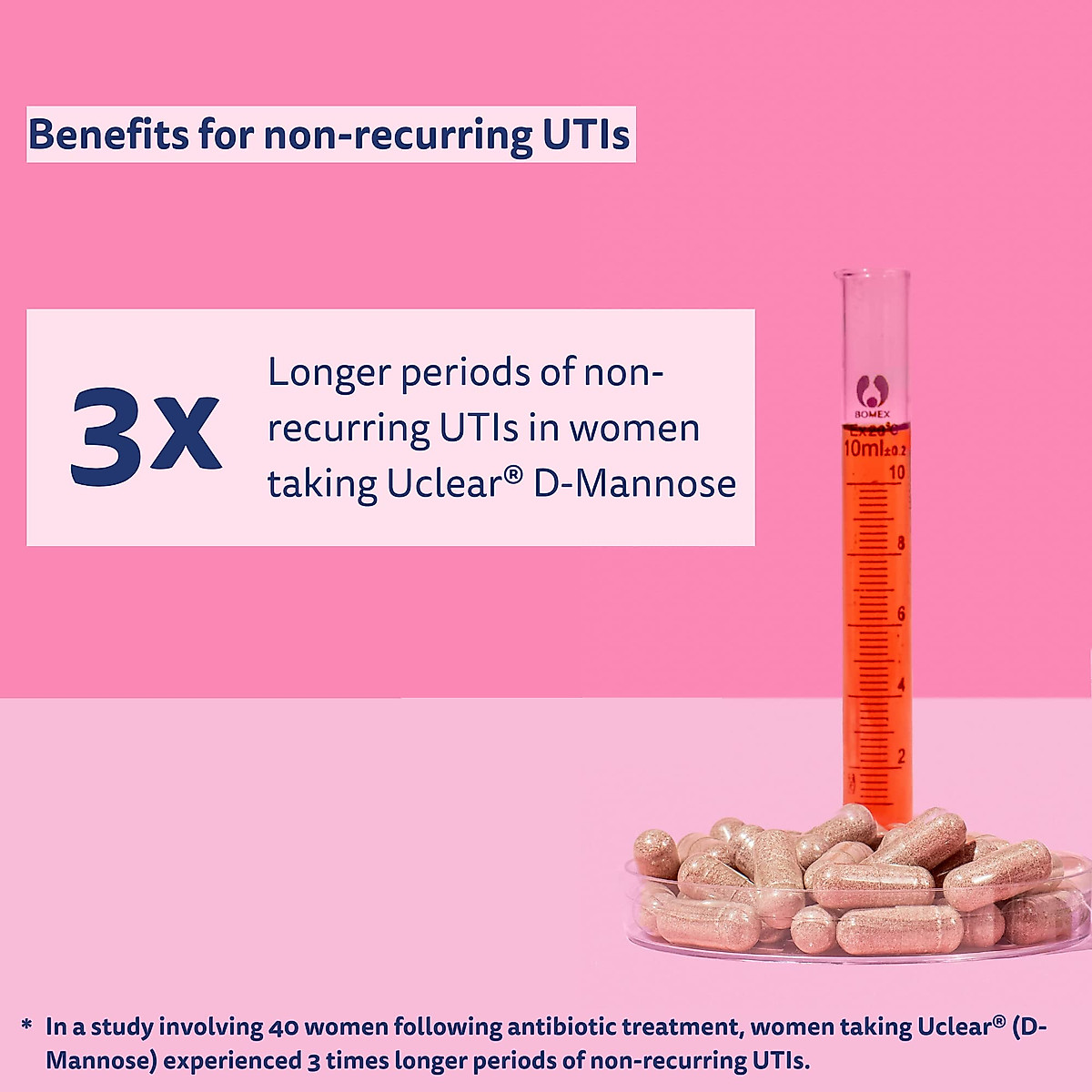 Happy v Dr. Formulated D-Mannose with Cranberry Pills for Women Cranberry for Urinary Tract infections & D Mannose Powder for UTI Infection Prevention, Bladder & Urinary Tract Health & Harmony