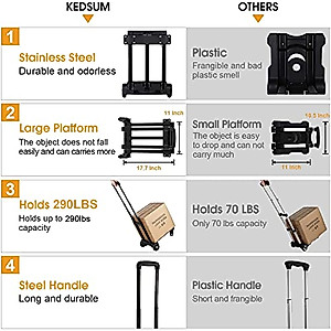KEDSUM Folding Hand Truck, 290 lbs Heavy Duty Utility Cart with 4 Wheels Solid Construction, Portable Fold Up Dolly, Compact and Lightweight for Luggage, Personal, Travel, Moving and Office Use