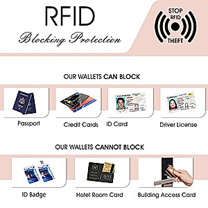 MLMLANT Passport Holder Travel Wallet, RFID Blocking Leather Passport Cover Case with Wallet for Credit Card, Money, Boarding, Vaccine Card Holder 【Travel Gifts for Women Men and Couples】