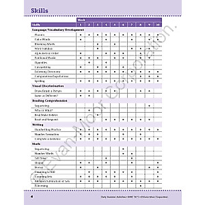 Evan-Moor Daily Summer Activities, Grade K-1