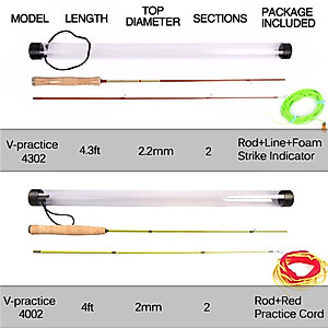 Maxcatch 4'0'' Practice Fly Rod Casting 2 Pieces Fly Fishing Rod (4'0'' 2-Piece)