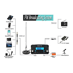 FM Transmitter for Church, Long Range FM Broadcast Transmitter for Drive-in Movie, Church Parking Lot, Lights Fireworks Show,Fireworks Display,School, Supermarket Events