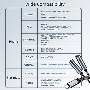 LecLooc USB C to Dual 3.5mm Aux Audio Adapter, Hi-Res Sound Quality, Widely Compatible with iPhone 15, Pixel 7, Galaxy S23, iPad Air, MacBook, etc.