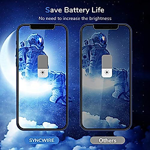 Syncwire Privacy Screen Protector for iPhone 12/12 Pro 6.1" [2-Pack], Anti Spy Tempered Glass Film with Auto Alignment Tool [9H Hardness, Shatterproof, Bubble Free, Sensitive Touch, Anti-Smudge]