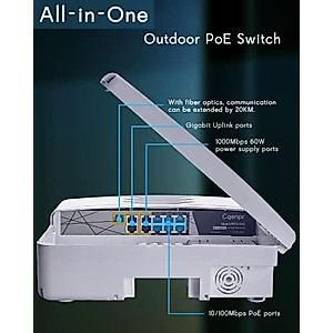 Cqenpr Indoor/Outdoor Waterproof Movable AI PoE Switch, IEEE 802.3af/at/bt, AI Watchdog, PoE++ BT Port 60W Output, Unmanaged.… (Outdoor 11 Port)