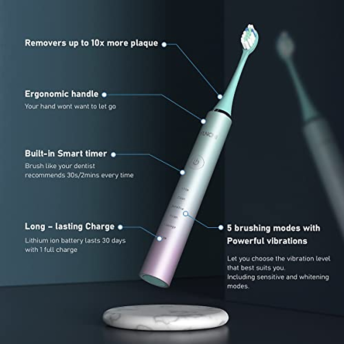YUNCHI Sonic Electric Toothbrush for Adults & Kids, Y7 Rechargeable Toothbrushes, 10 Dupont Brush Heads, 5 Modes Fast Charge for 30 Days, 40,000 VPM Motor & 2 Mins Timer Tooth Brush, Green