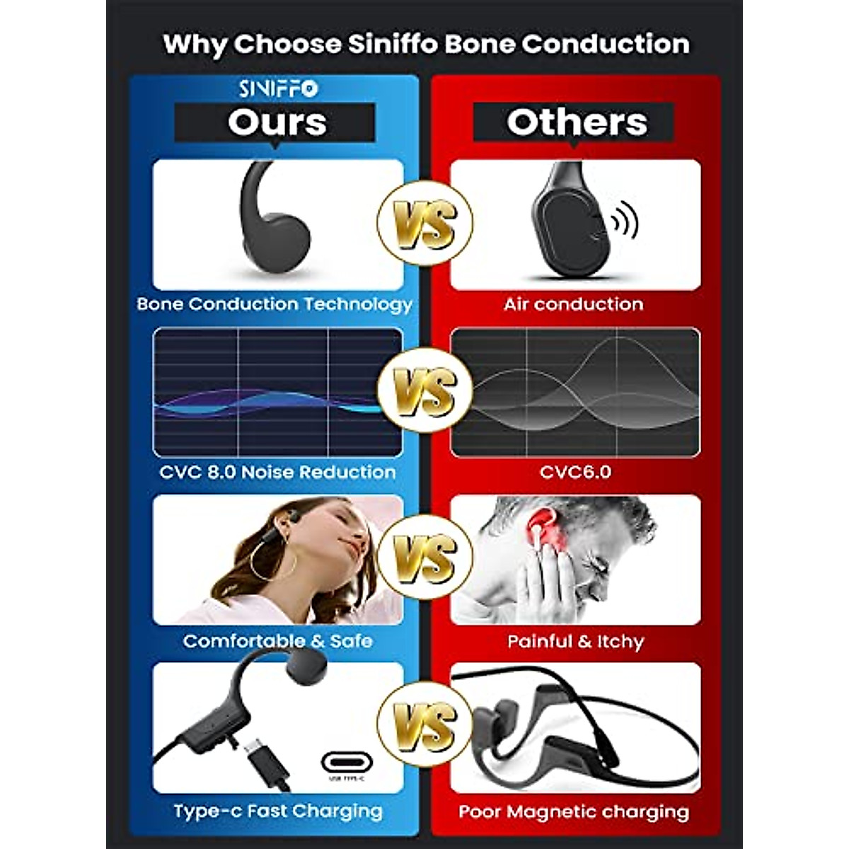 Siniffo Bone Conduction Headphones, 2023 Upgrade Open-Ear Wireless Bluetooth Workout Headphones with Microphones, 8Hr Playtime, Waterproof Earphones for Sports, Running, Gym, Hiking, Cycling