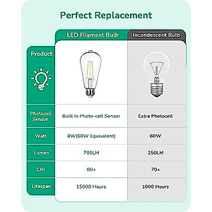 EDISHINE 6 Pack Dusk to Dawn Edison Light Bulbs Outdoor, 700LM 5000K Daylight LED Edison with 240° Beam Angle & E26 Base, 8W Equivalent 60W, Vintage Styled ST64 LED Filament Bulb, UL Listed
