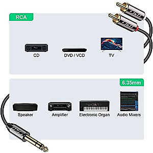 J&D 1/4 inch TRS to Dual RCA Audio Cable, Gold Plated Copper Shell Heavy Duty 6.35mm 1/4 inch Male TRS to 2 RCA Male Stereo Audio Y Splitter Cable, 3 Feet