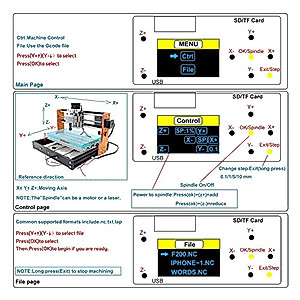 RATTMMOTOR Upgrade 3018 PRO CNC Wood Router Machine Kit 3 Axis GRBL DIY Mini CNC Engraver Milling Machine+Offline Controller+Emergency Stop and Limit Switch for Cutting Plastic Acrylic PVC PCB Wood
