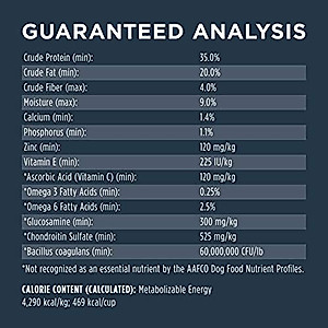 Instinct Raw Boost Small Breed Grain Free Recipe with Real Chicken Natural Dry Dog Food, Bag, 10 Pound (Pack of 1)