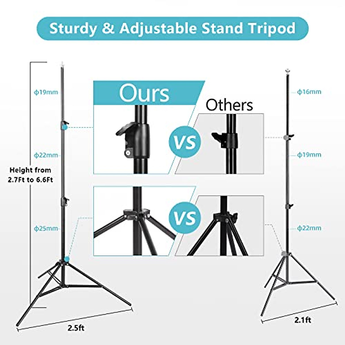 Heavy Duty Backdrop Stand, 6.5 x 10ft Adjustable Photo Backdrop Stand for Parties, Back Drop Banner Stand Support System Kit for Photoshoot, Portrait, Studio Photography, Baby Shower…