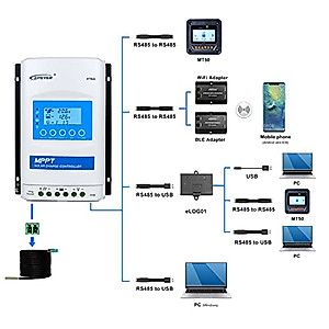 EPEVER MPPT Solar Charge Controller 30A 12V 24V Auto Max PV 100V Solar Panels Common Negative Ground Upgraded Regulator, LED & LCD & 5 Keys for Gel Sealed Flooded Lithium User Types (XTRA3210N)