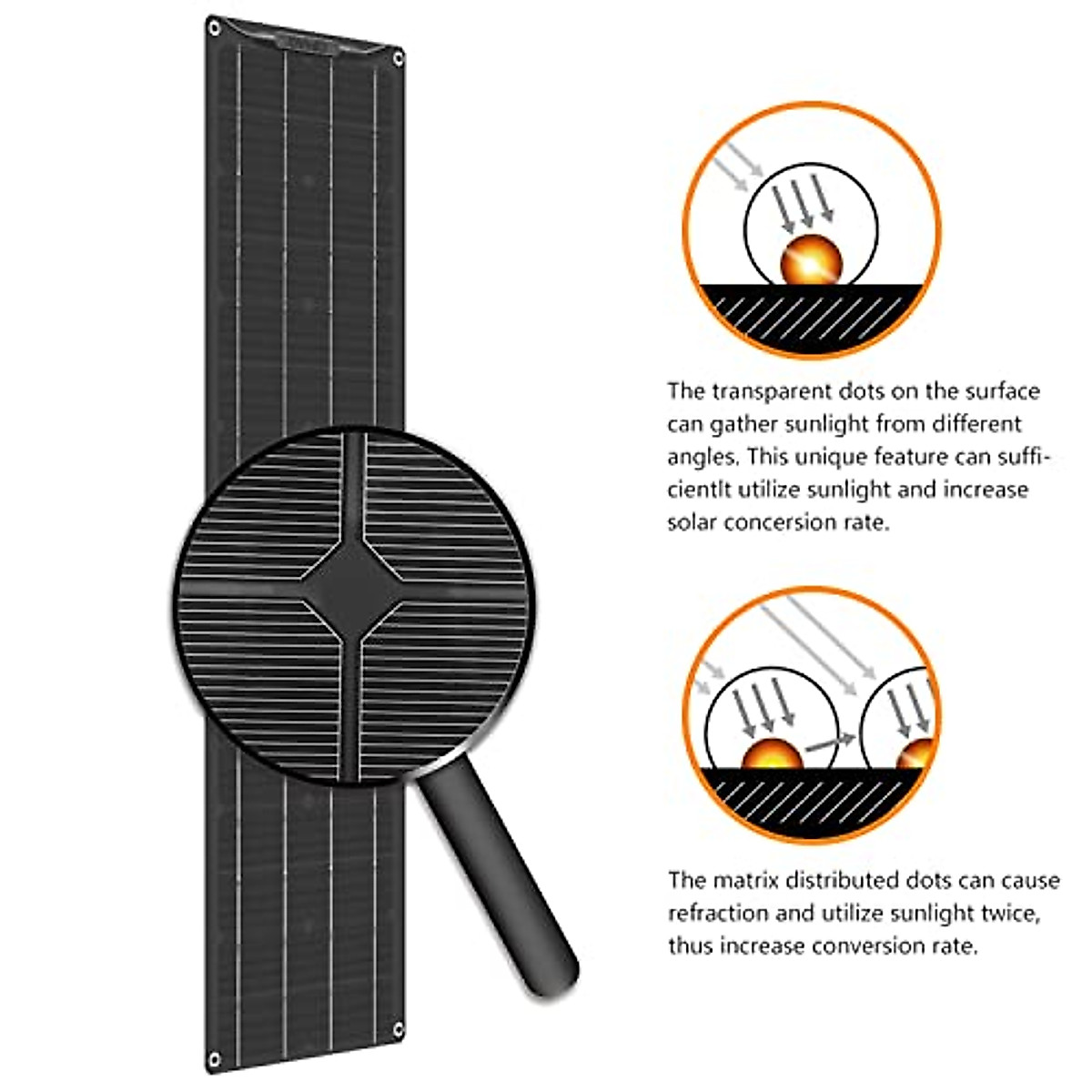 FLP 2PCS 200 Watt Ultra Thin Solar Panel Kit 400W Monocrystalline Silicon High Efficiency Solar Panel with 40A Controller for Car/RV/Camper