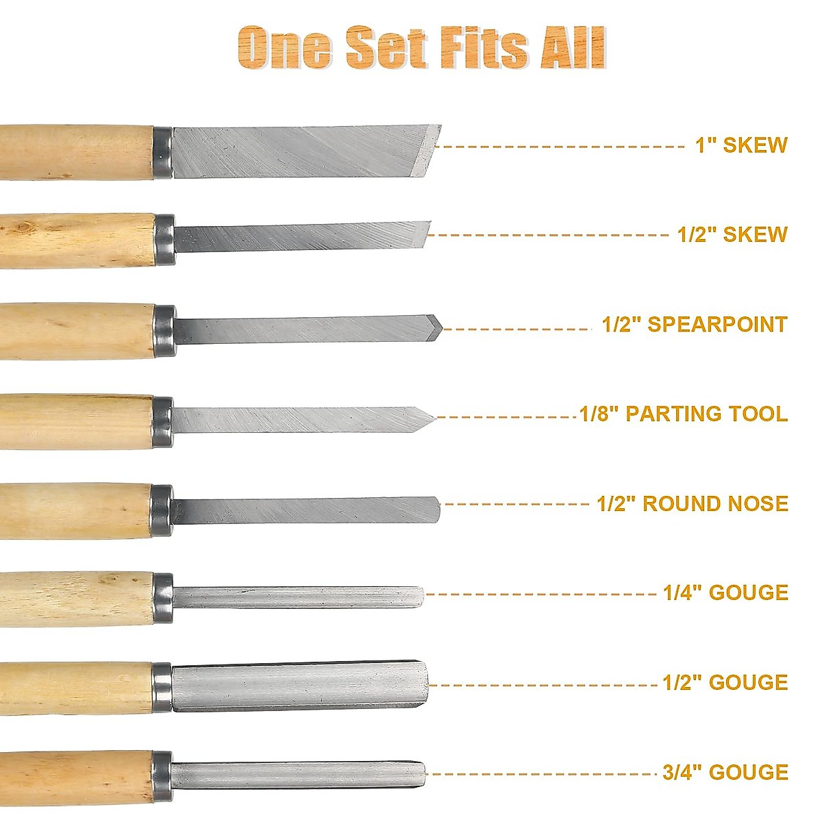 8Pcs Wood Lathe Tools, Professional Wood Turning Tools for Lathe Chisel Set with 2 Skew 1 Spear Point 1 Parting 1 Round Nose 3 Gouge Tools for Beginners Professionals Hobbyists