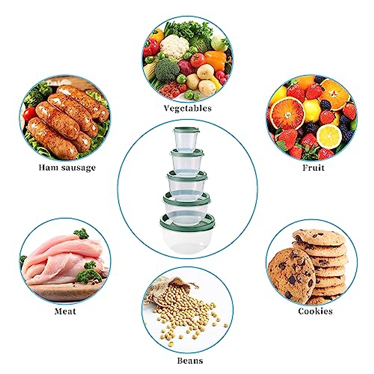 COKUMA 10PCS Bowl Set, Prep Bowls with Lids (5 Bowls and 5 Lids), Reusable, Microwaveable, Durable, BPA-Free, Freezer and Dishwasher Safe Meal Prep Food Storage Containers