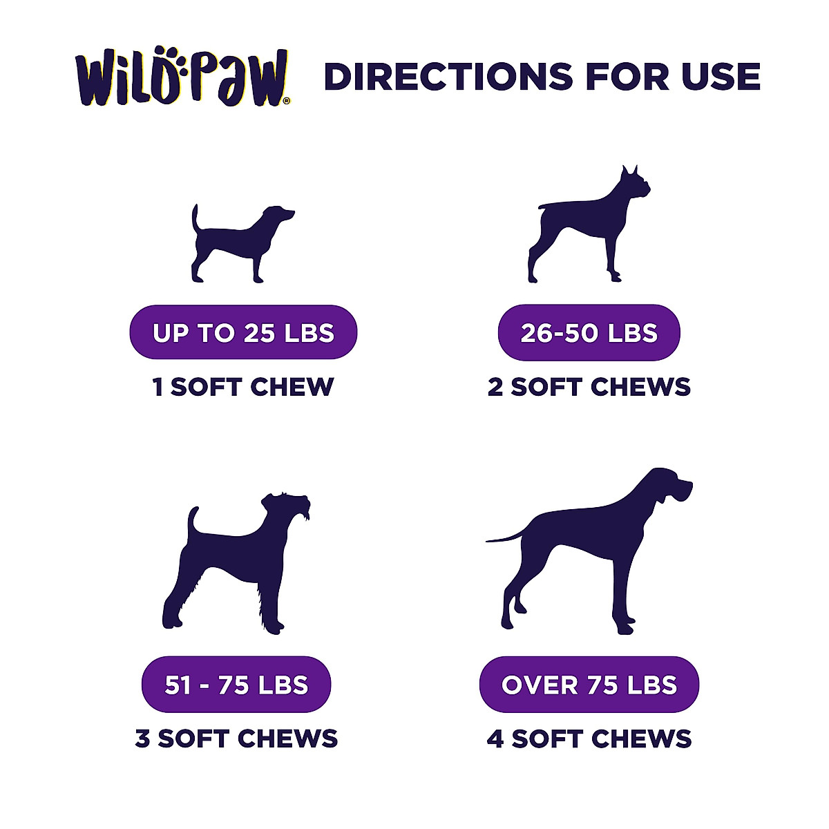 Wildpaw WonderBites for Vitamins & Minerals - Essential Probiotic Supplement for Dog Care - Soft Chew Dog Multivitamin - Supports Digestive Health, Immune Health & Joint Health - 90 Soft Chews