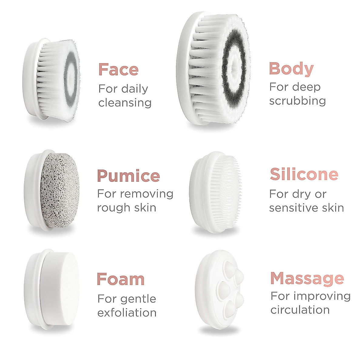 Fancii 7 in 1 Waterproof Electric Facial & Body Cleansing Brush Exfoliating Kit with Handle and 6 Brush Heads - Best Advanced Spin Brush Microdermabrasion Scrub System for Face (Blush)