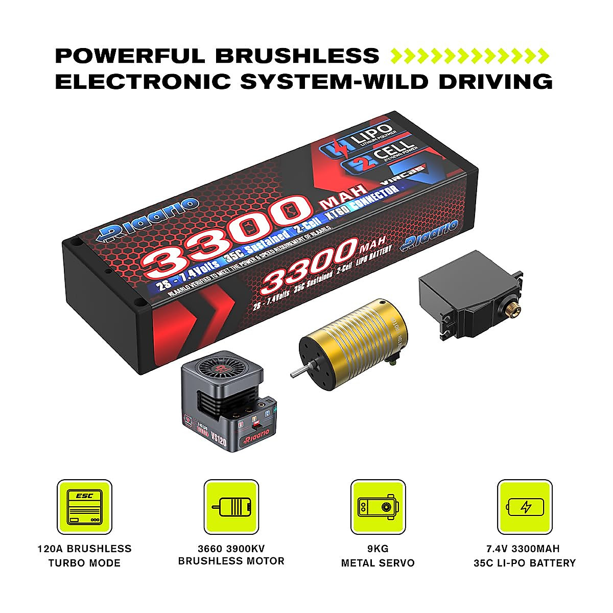 AMORIL 1/10 Fast Brushless RC Drift Cars for Adults,Max 200KM/H Carbon Fiber On-Road Supercar with 3660 3900KV Brushless Motor,120A ESC,9KG Meta-Gear Servo,3300mah Lipo,Waterproof Suitcase,Blue